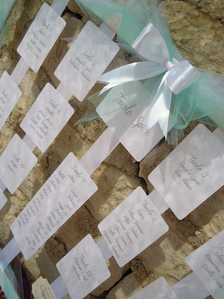 tableau de mariage sposi personalizzato tema tiffany - Feste - Matr ...