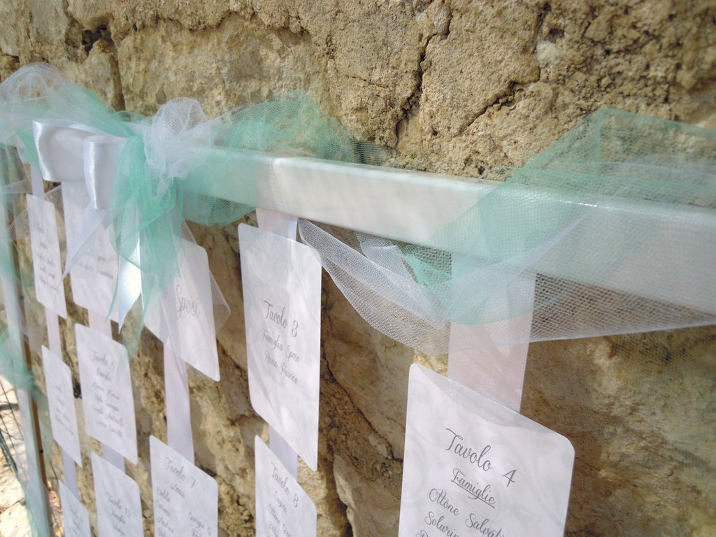 tableau de mariage sposi personalizzato tema tiffany - Feste - Matr ...