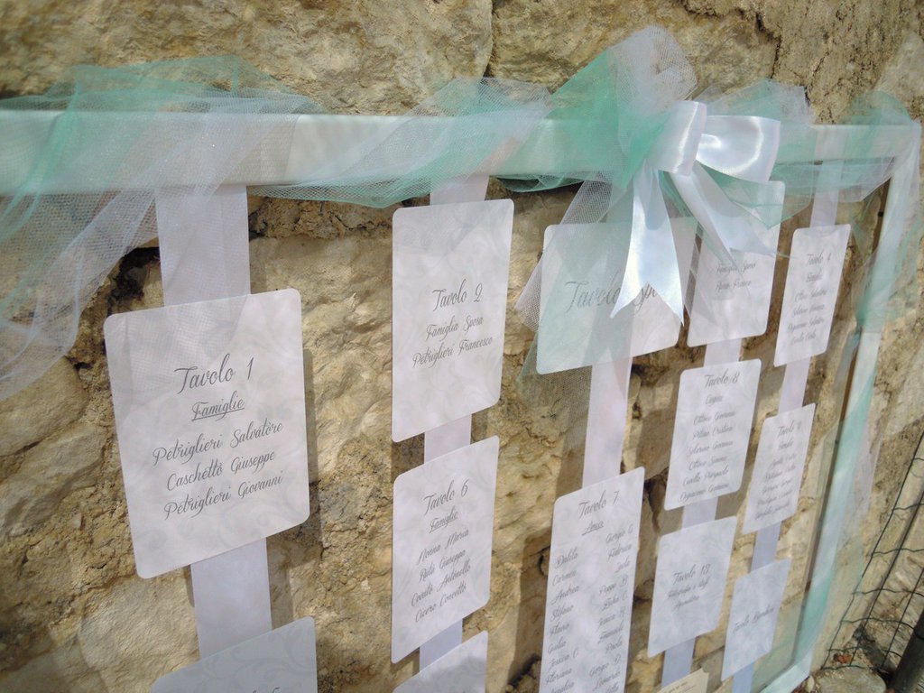 tableau de mariage sposi personalizzato tema tiffany - Feste - Matr ...