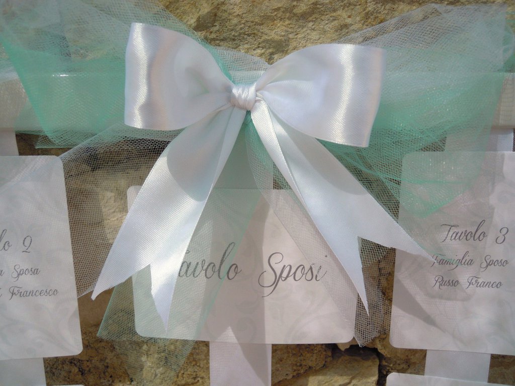 tableau de mariage sposi personalizzato tema tiffany - Feste - Matr ...